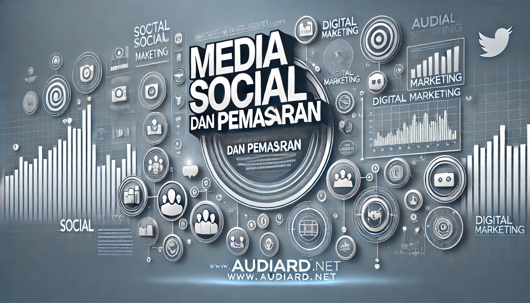 Media Sosial Dan Pemasaran